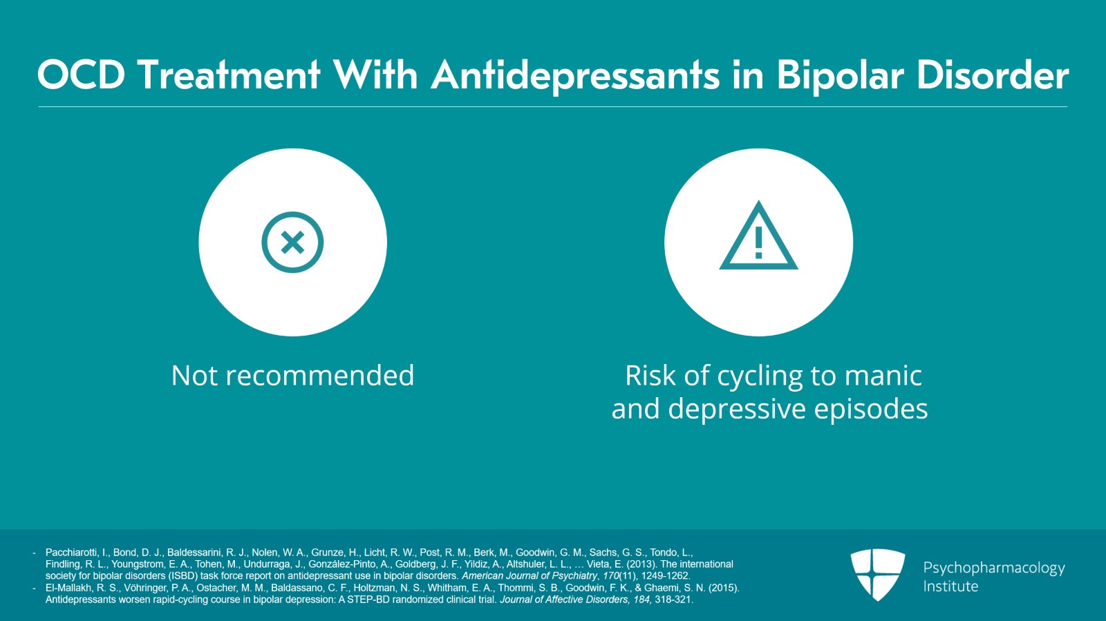 Psychopharmacology Institute